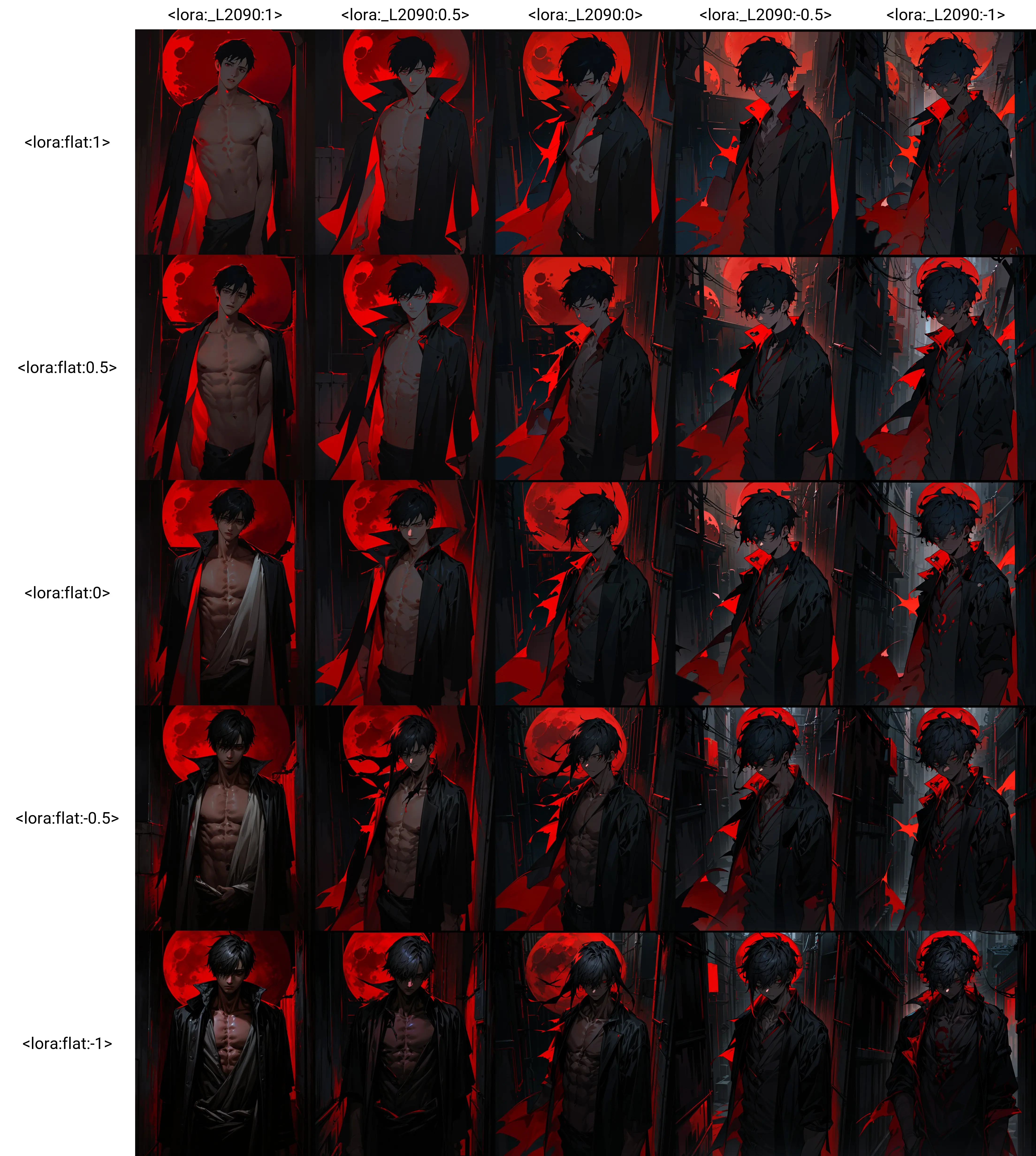 flat, BreakRealize LoRAの比較したやーつその3 - ぽえーんの作品 - Aipictors - AI画像投稿サイト・生成サイト